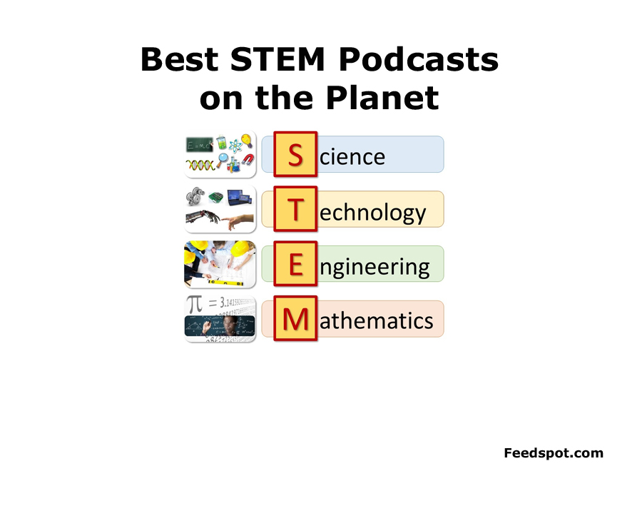 70 Best STEM Podcasts to Listen to in 2026